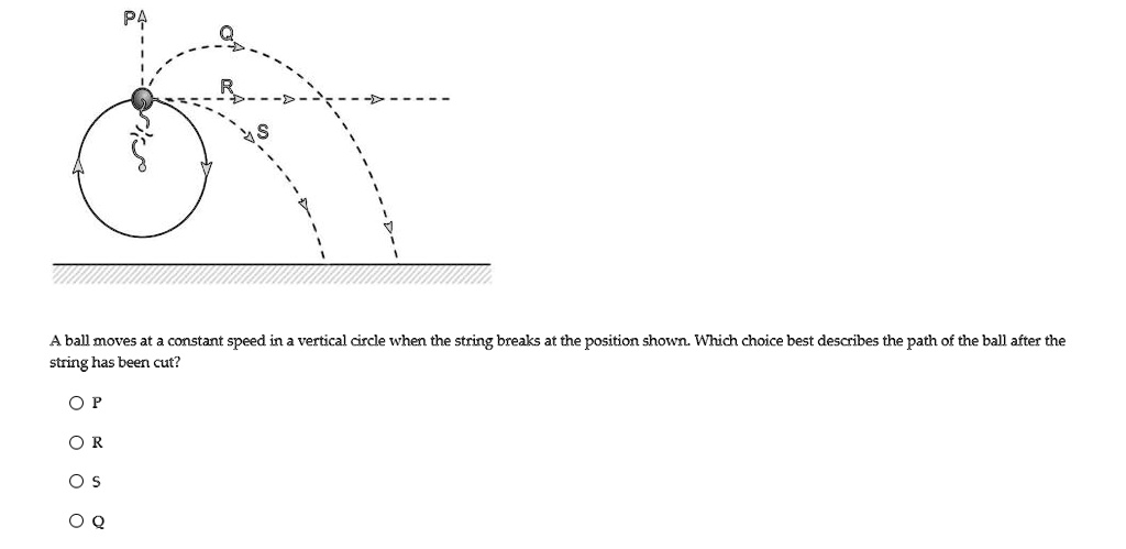 SOLVED: Aball moves at constant speed in a vertical crcle when the ...