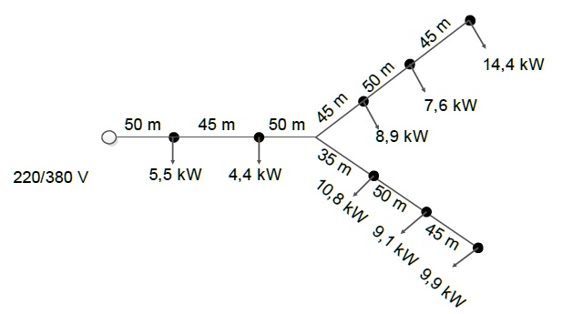 SOLVED: Determine the nominal cross-sections for the branch network ...