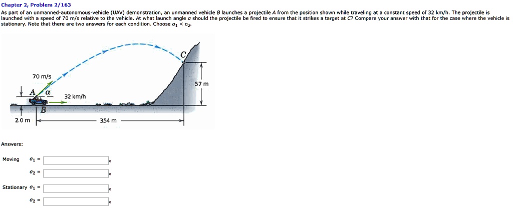 SOLVED: Chapter 2, Problem 2/163: As part of an unmanned autonomous ...