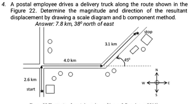 4. A postal employee drives a delivery truck along the route shown in ...