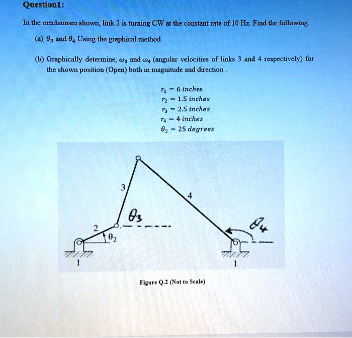 SOLVED: Questionl: In the mechanism shown, link 2 is turning CW at the constant rate of 10 Hz ...