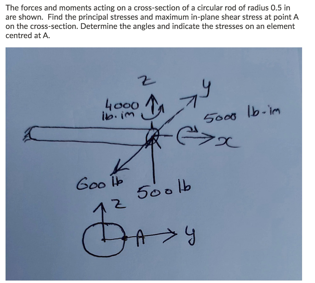 SOLVED: The forces and moments acting on a cross-section of a circular ...