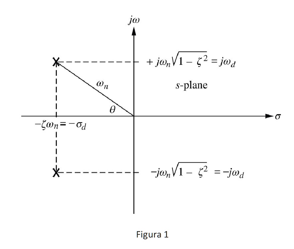SOLVED: Implement a function in Matlab that allows determining the ...