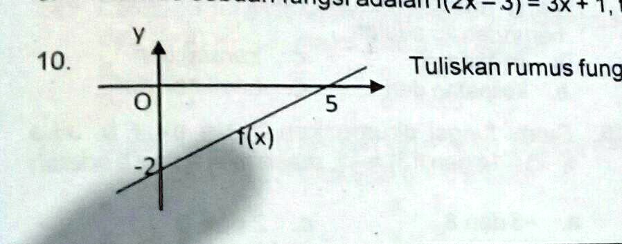 SOLVED: tuliskan rumus fungsi dari diagram berikut "93cudio(ZX=01 = JX+ ...