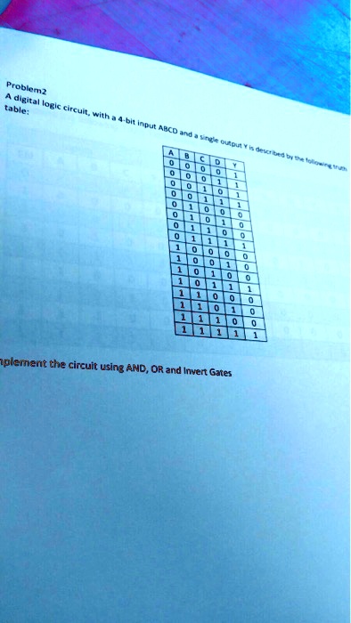 SOLVED: Learn the circuit using AND, OR, and Invert Gates.