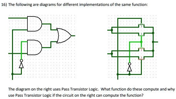 SOLVED: 16) The following are diagrams for different implementations of ... SOLVED: 16) The following are diagrams for different implementations of ...