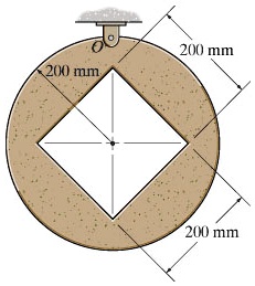 Part A Determine the mass moment of inertia of the thin plate about an ...