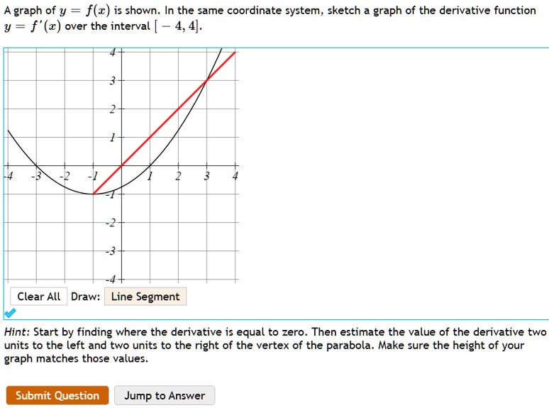 A Graph Of Y F X Is Shown In The Same Coordinate System Sketch A Graph Of The Derivative