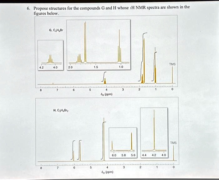 SOLVED: 6. Propose structures for the compounds G and H whose H NMR ... SOLVED: 6. Propose structures for the compounds G and H whose H NMR ...