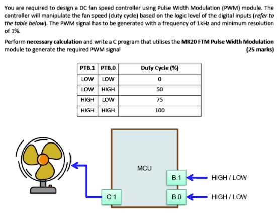 SOLVED: You are required to design a DC fan speed controller using ...