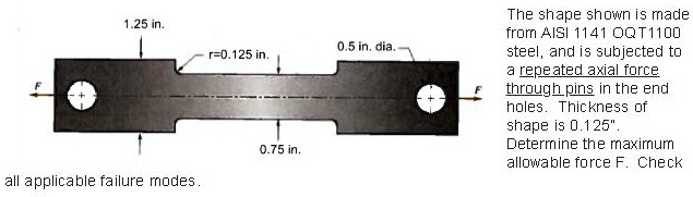 SOLVED: The shape shown is made from AISI 1141 OQT 1100 steel and is ...