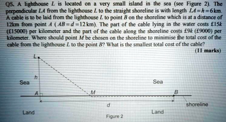 SOLVED: Qs. A lighthouse is located 0n very small island in the sea ...