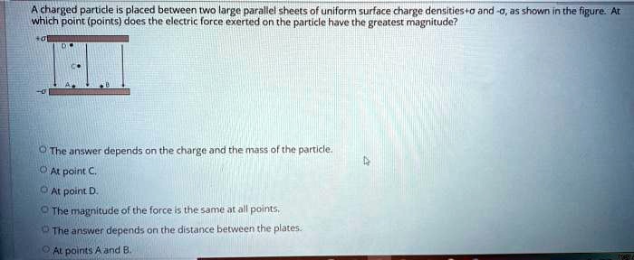 SOLVED:charged paruice Is placed between Iwo Large parallel sheets of uniform surface charge ...