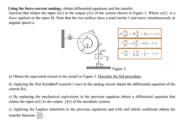Solved Using The Force Current Analogy Obtain Differential Equations And The Transfer Function