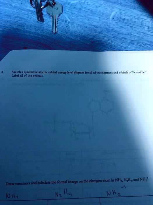 Solved 8 Sketch A Qualitative Atomic Orbital Energy Level Diagram For