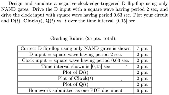 Solved Please Design The Simulation Using Systemvision Cloud Design And Simulate A Negative 3819