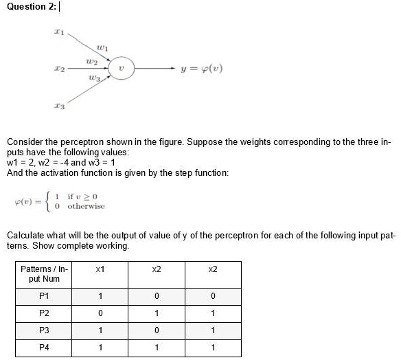 question2 yv consider the perceptron shown in the figure suppose the ... question2 yv consider the perceptron shown in the figure suppose the ...