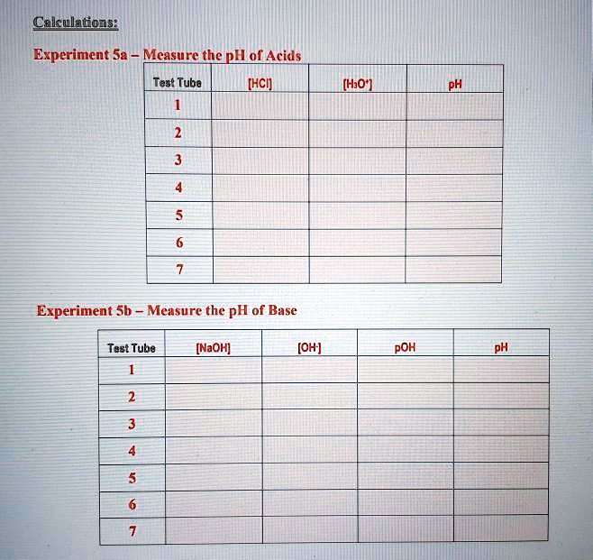 SOLVED: Calculaticms: Experiment Sa Mcasure theppHol Acids Test Tube ...