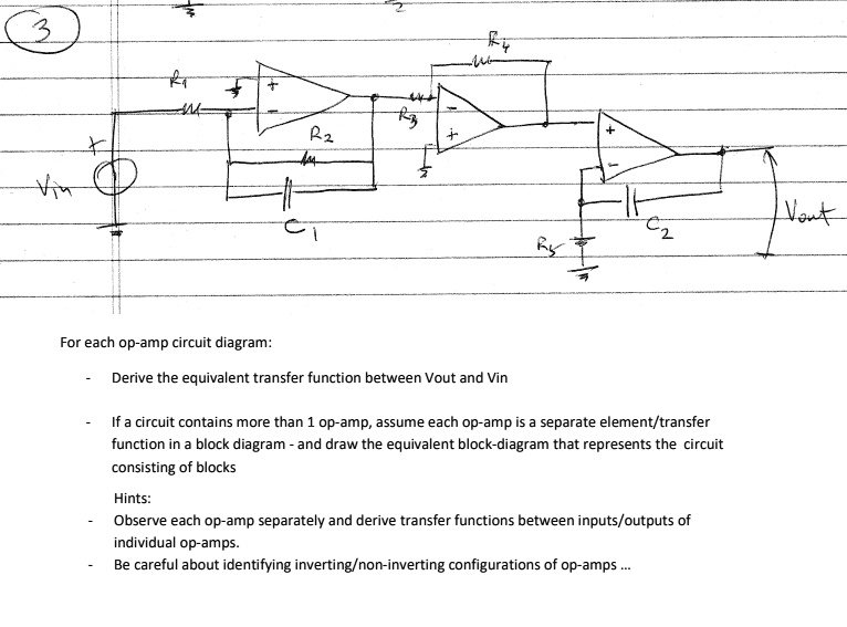 SOLVED: R2 For each op-amp circuit diagram: Derive the equivalent transfer function between Vout ...