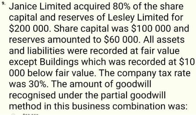 SOLVED: Janice Limited acquired 80% of the share capital and reserves ...