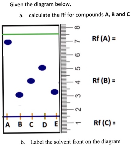 SOLVED: 'Please help for a and b Given the diagram below, calculate the ...