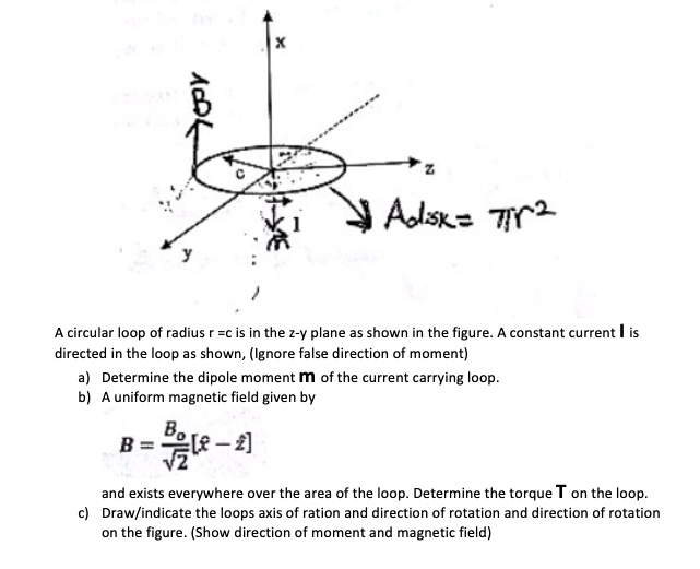 A circular loop of radius r =c is in the z-y plane as shown in the figure. A constant current I ...