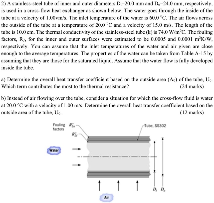 SOLVED: A stainless-steel tube of inner and outer diameters D(i)=20.0 mm and D(0)=24.0 mm ...
