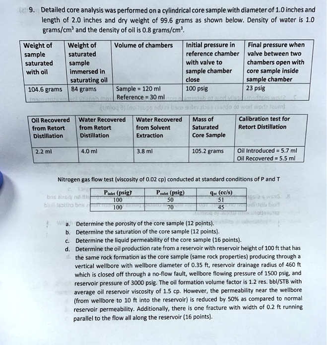 SOLVED: Detailed core analysis was performed on a cylindrical core ...