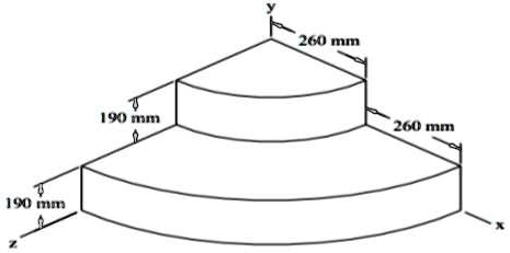 SOLVED: The concrete steps shown in Fig. are in the shape of a quarter ...