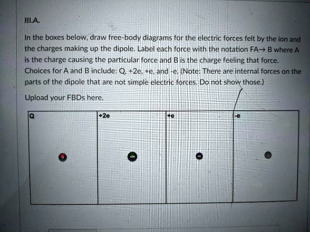 III.A. In the boxes below, draw free-body diagrams for the electric ...