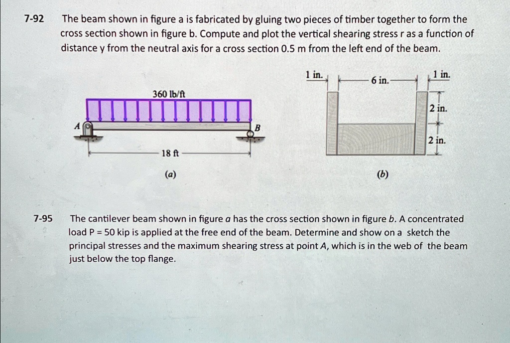 7 92 the beam shown in figure a is fabricated by gluing two pieces of ...