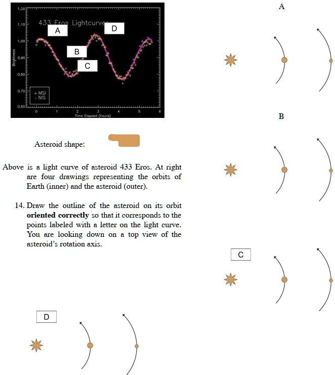 Asteroid Cross Section Labled