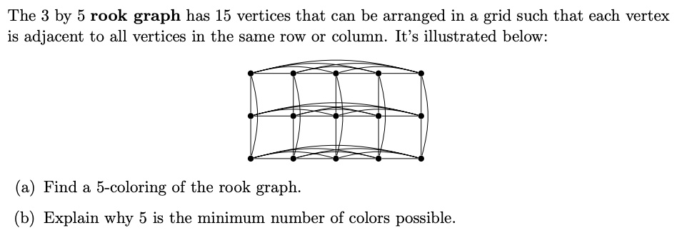SOLVED: The 3 by 5 rook graph has 15 vertices that can be arranged in a ...