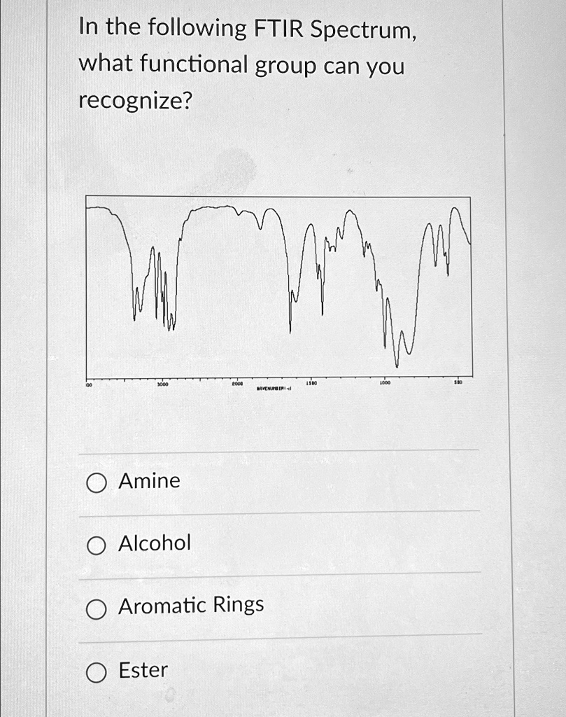 In the following FTIR Spectrum, what functional group can you recognize ...