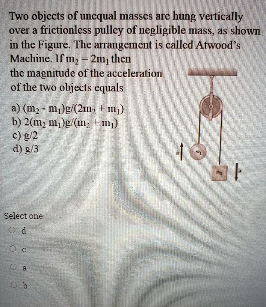 SOLVED: Two objects of unequal masses are hung vertically over a frictionless pulley of ...
