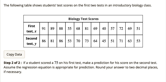 SOLVED: The following table shows students' test scores on the first ...