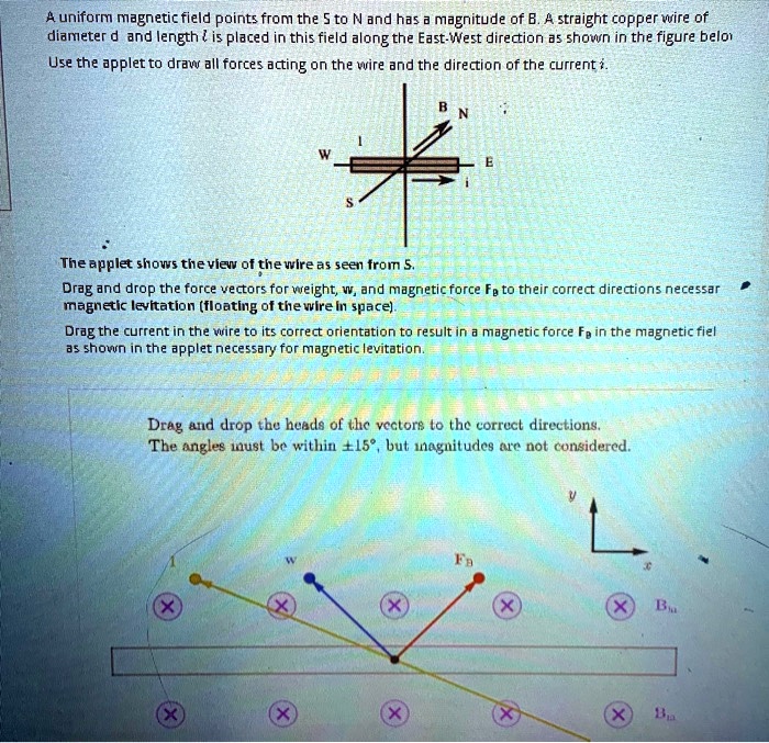 a uniform magnetic field points from the to nand has magnitude of b a ...