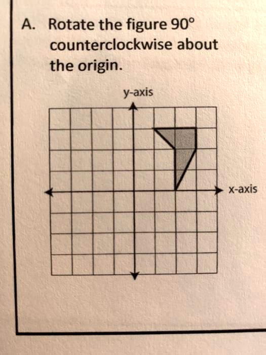 SOLVED: A Rotate the figure 909 counterclockwise about the origin. Y-axis X-axis