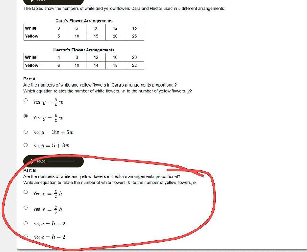 The tables show the numbers of white and yellow flowers Cara...