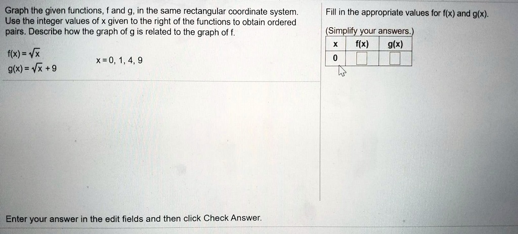 SOLVED: Graph the given functions and g, in the same rectangular coordinate system. Use the ...