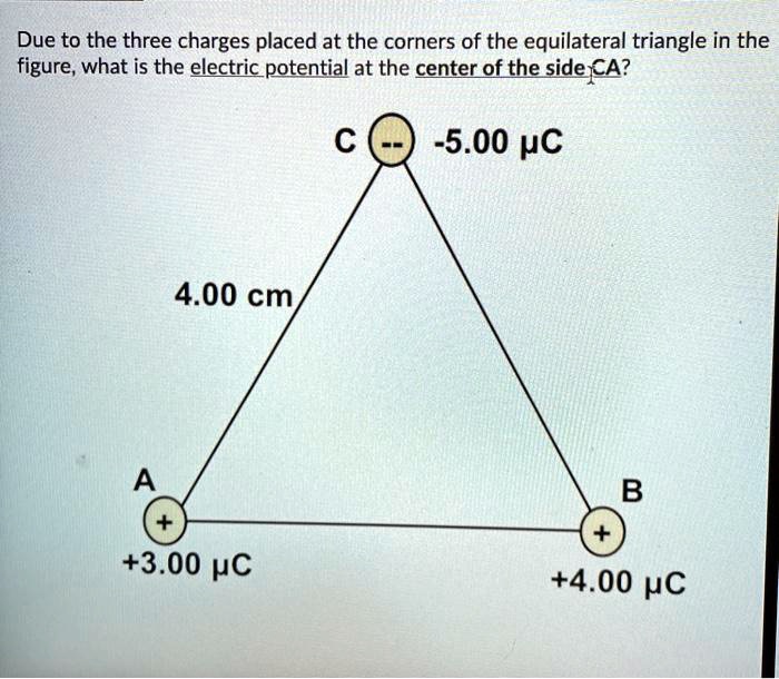 SOLVED: Due to the three charges placed at the corners of the ...