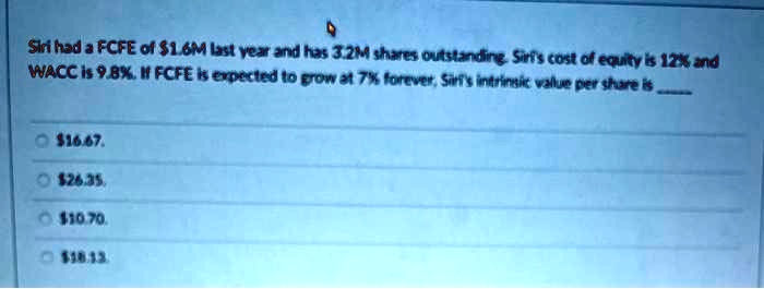 Siri had a FCFE of 1.6M last year and has 3.2M shares outstanding. Siri ...