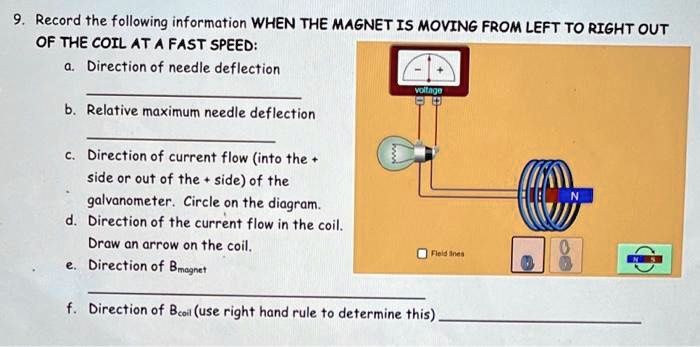 9. Record the following information WHEN THE MAGNET IS MOVING FROM LEFT ...
