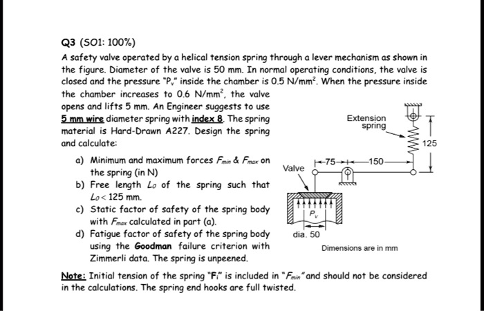 SOLVED: A safety valve operated by a helical tension spring through a ...