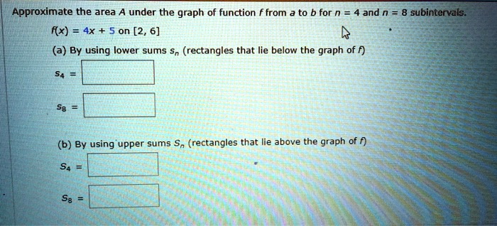 SOLVED: Approximate the area A under the graph of function from to b for n = 4 and n = 8 ...