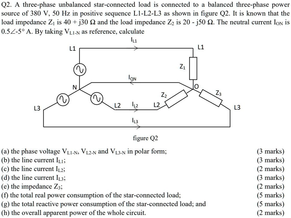 SOLVED: Q2. A three-phase unbalanced star-connected load is connected to a balanced three-phase ...