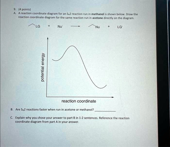 9. (4 points) A. A reaction coordinate diagram for an S N 2 reaction run in methanol is shown ...
