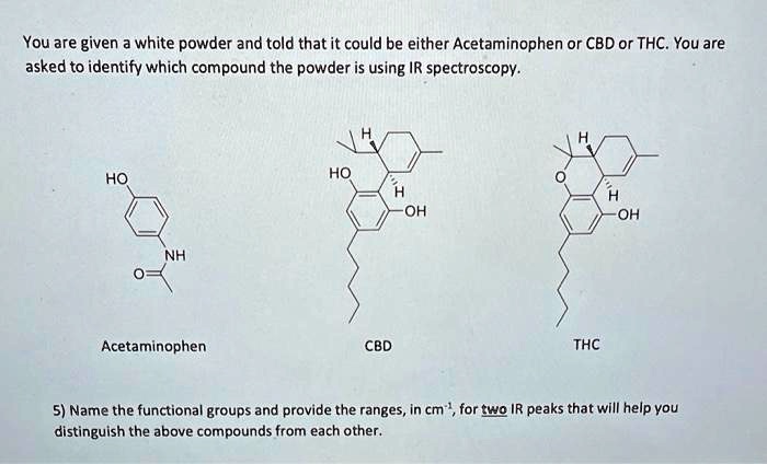 you are given white powder and told that it could be either ...