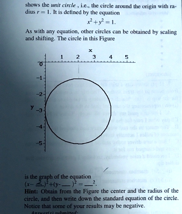 SOLVED: The text shows the unit circle, i.e., the circle around the ...