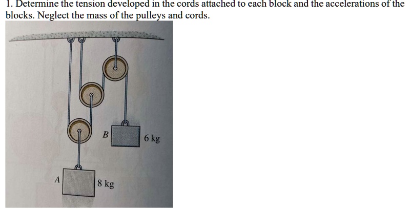 1. Determine the tension developed in the cords attached to each block and the accelerations of ...